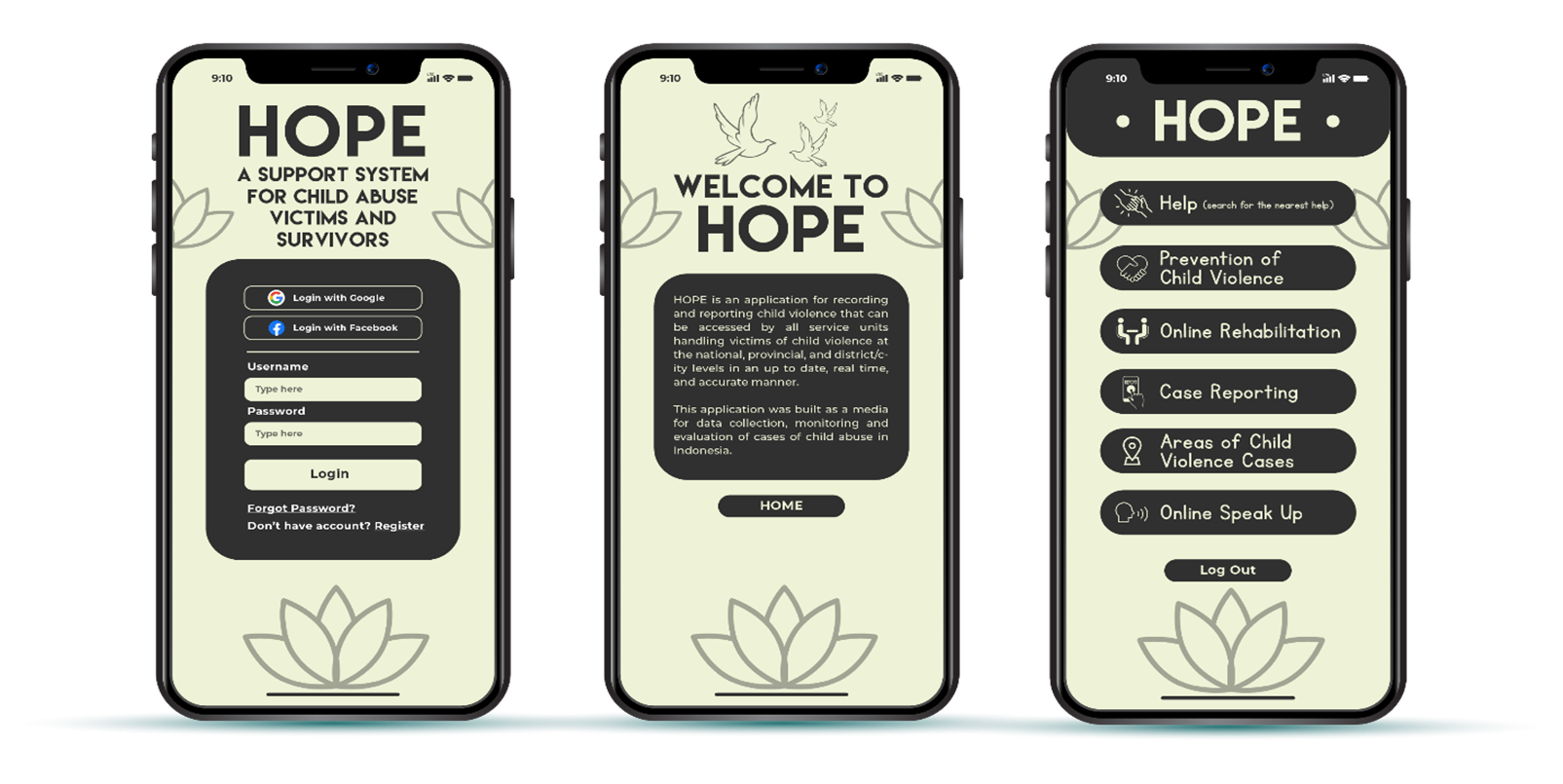 “HOPE” Application as a Support System for Child Abuse Victims and ...